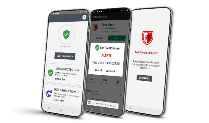 Endpoint Security Solutions & Off-net Protection Management